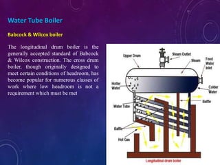 Steam generator (boiler) vamshi | PPTX | Home Appliances | Home & Garden