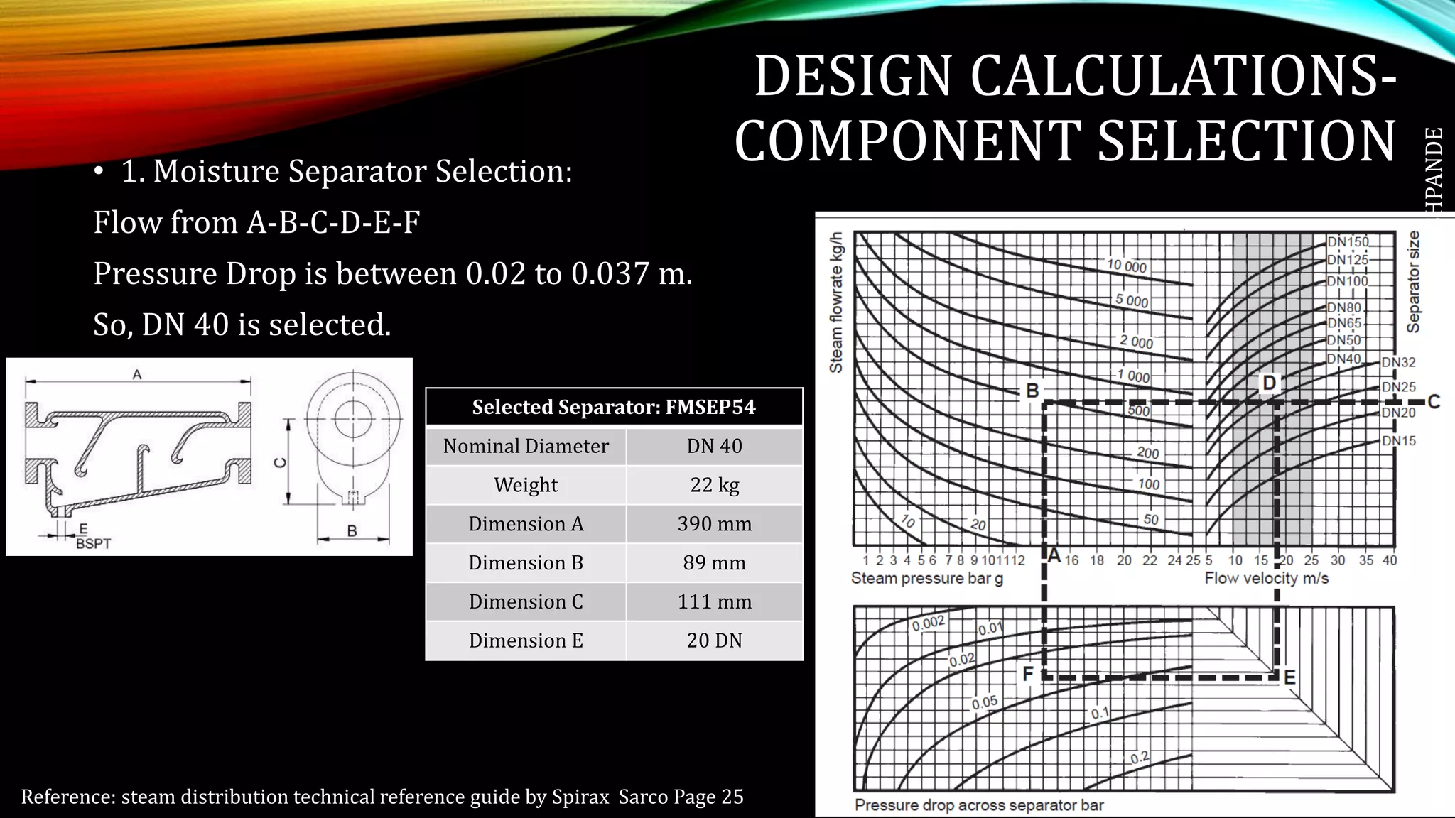 Steam Header Design in Fluid (Steam) System | PDF