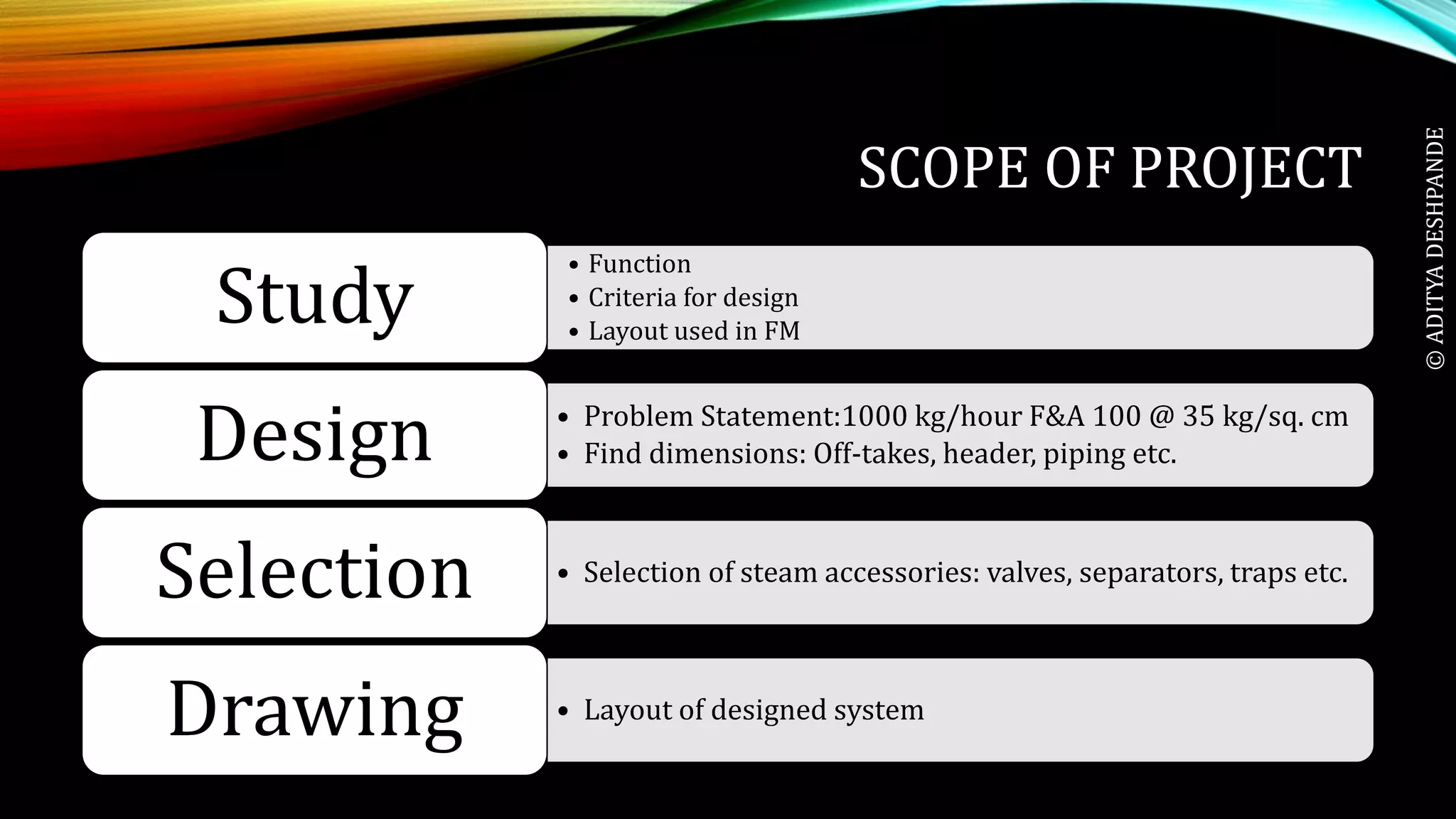 Steam Header Design in Fluid (Steam) System | PDF