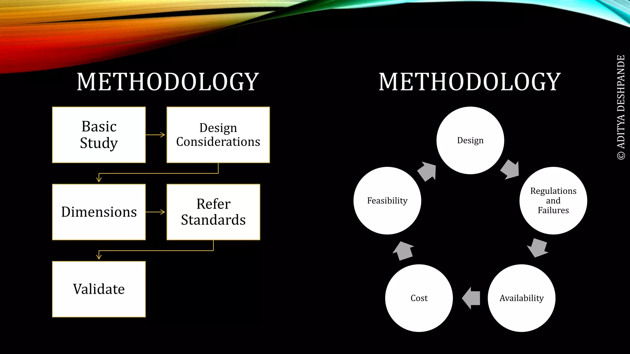 Steam Header Design in Fluid (Steam) System | PDF