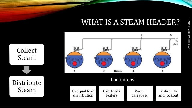 Steam Header Design in Fluid (Steam) System