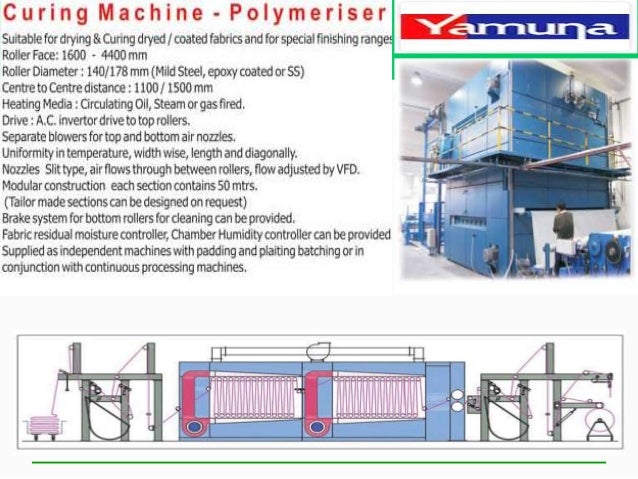 use of steaming in textile processing machinery