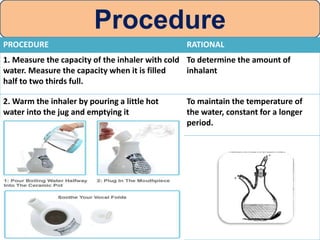 Steam inhalation | PPTX