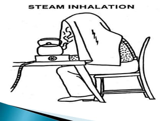 STEAM INHALATION.pptx