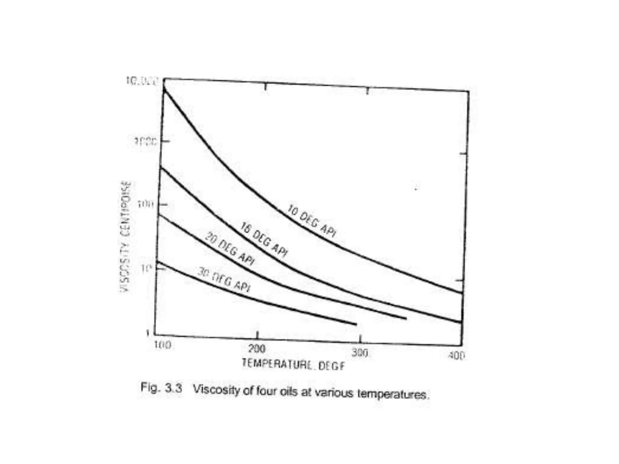 Steam injection | PPT