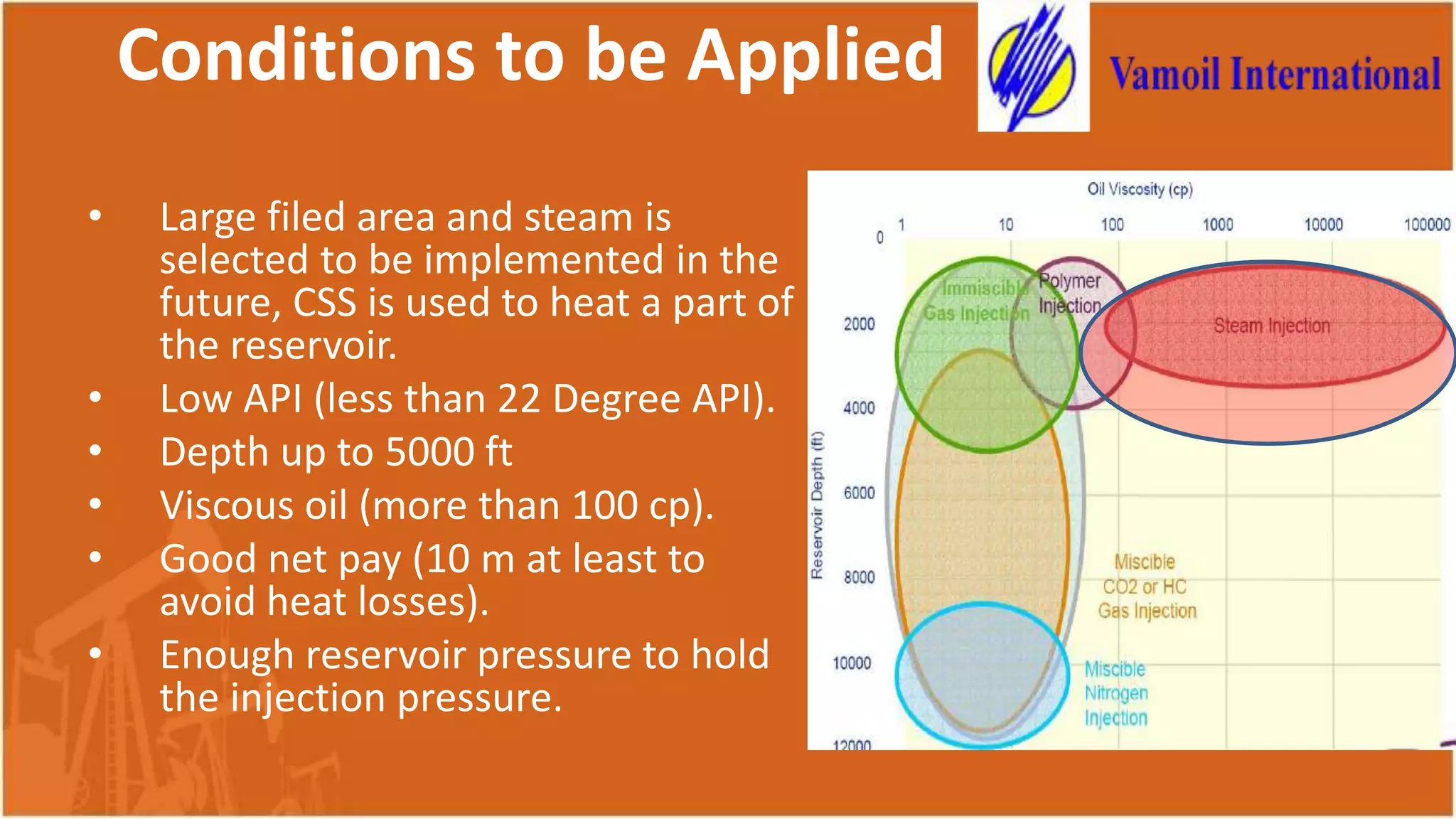 Steam injection equipments.pptx