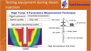 Steam injection equipments.pptx
