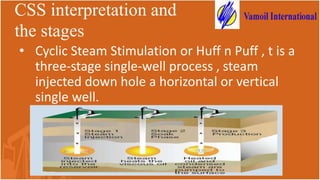 Steam injection equipments.pptx