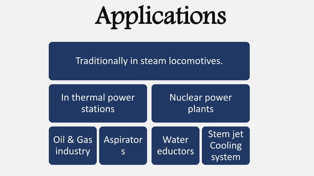 Steam injector | PPTX | Physics | Science
