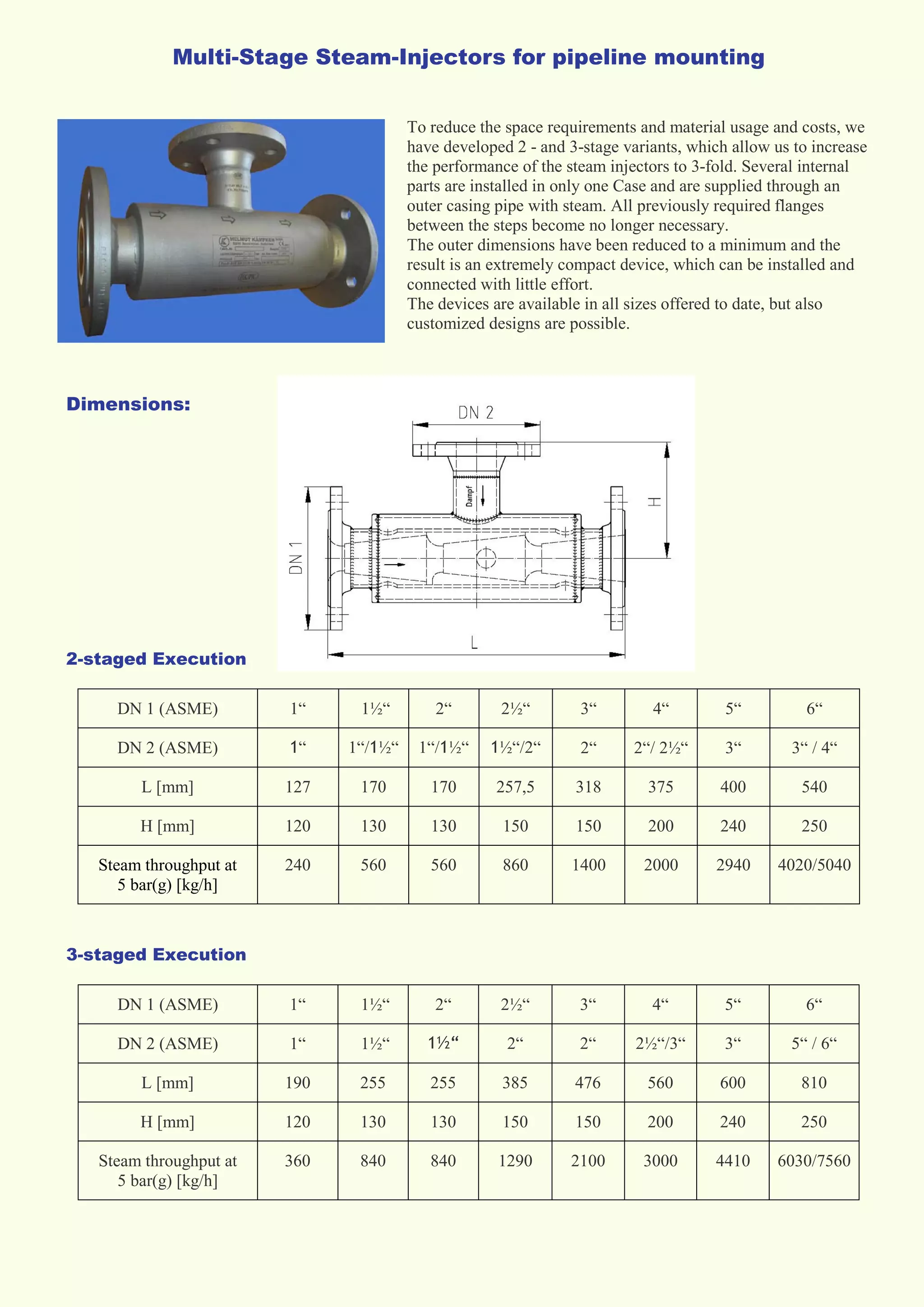 Steam Injector Cataloque | PDF