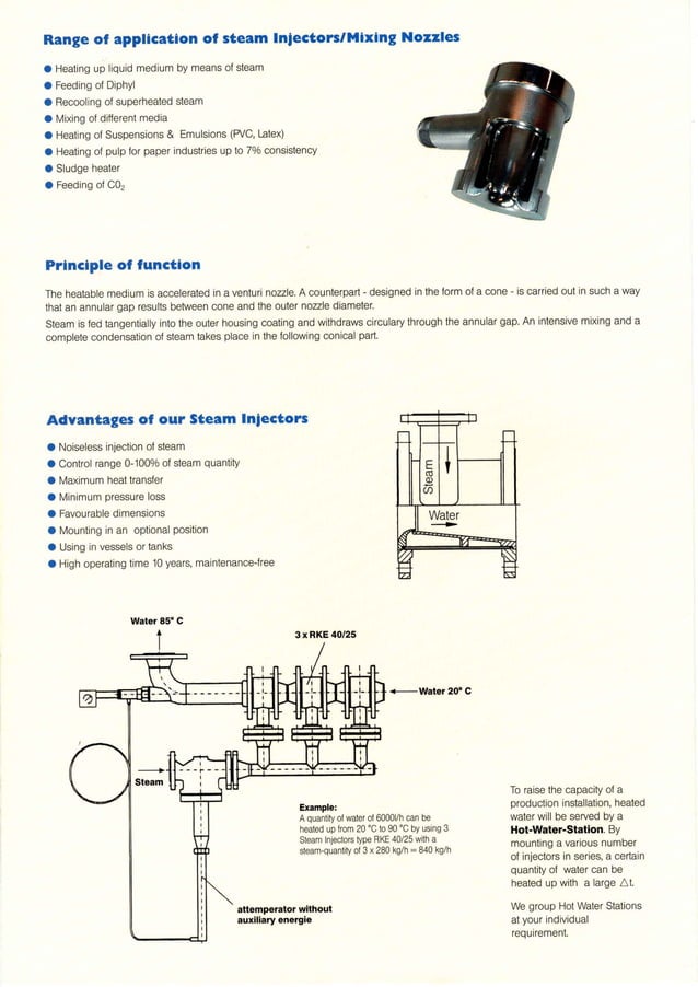 Steam Injector Cataloque | PDF