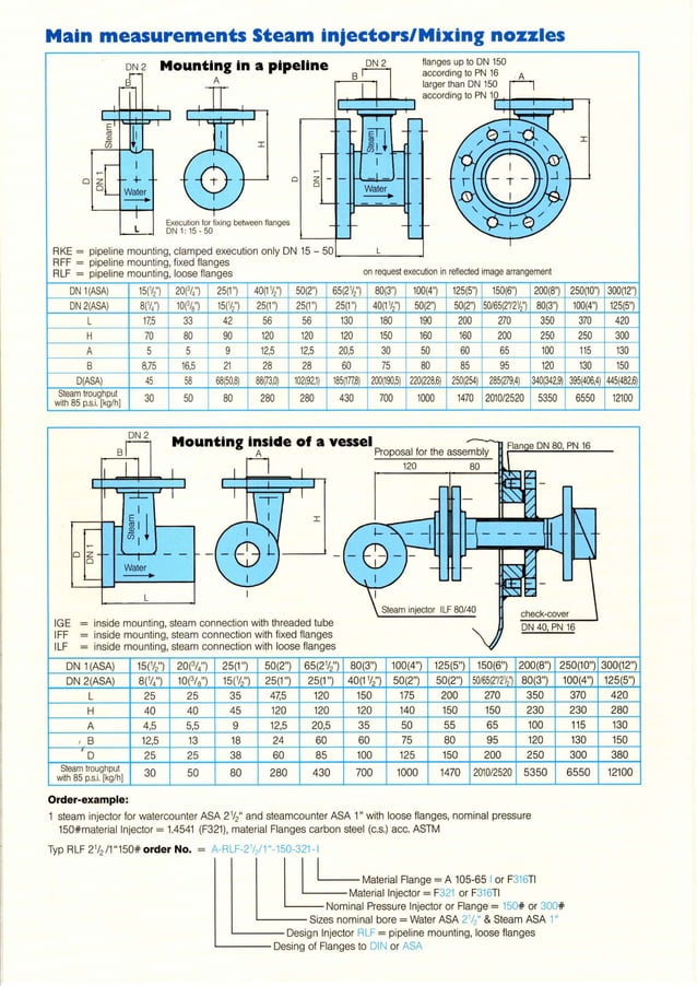 Steam Injector Cataloque | PDF