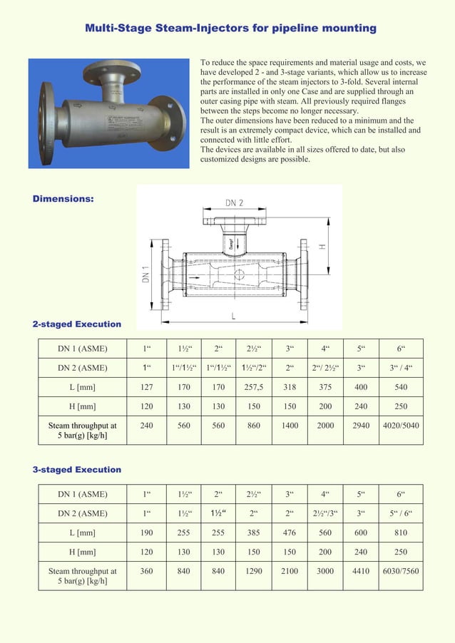 Steam Injector Cataloque | PDF
