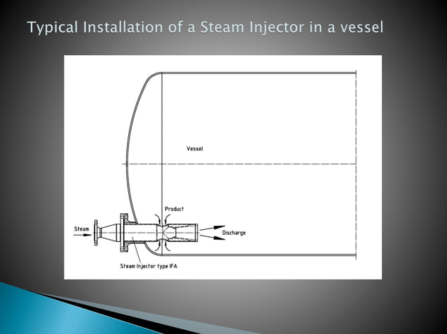 Steam Injectors / Mixing Nozzles | PPSX | Technology & Computing