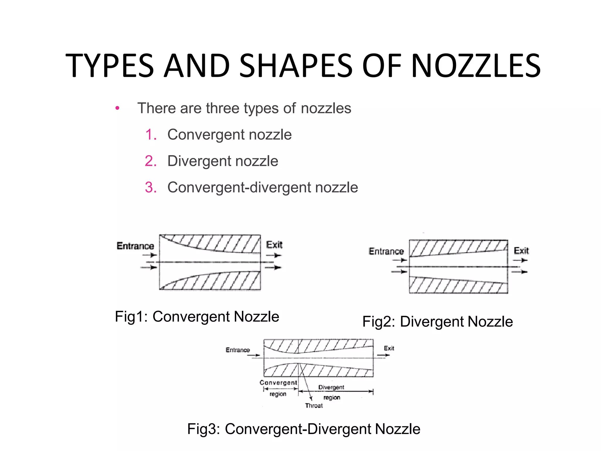 Steam nozzle | PPTX