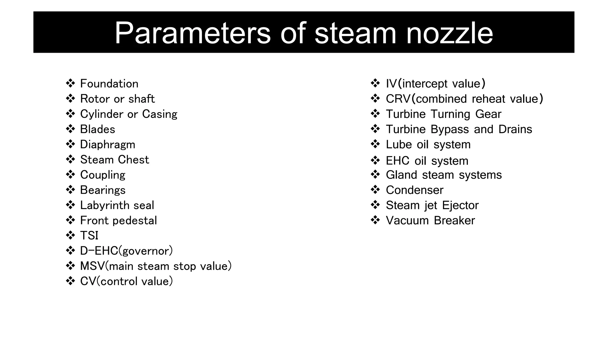Steam Nozzle | PPT