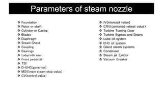 Steam Nozzle | PPTX