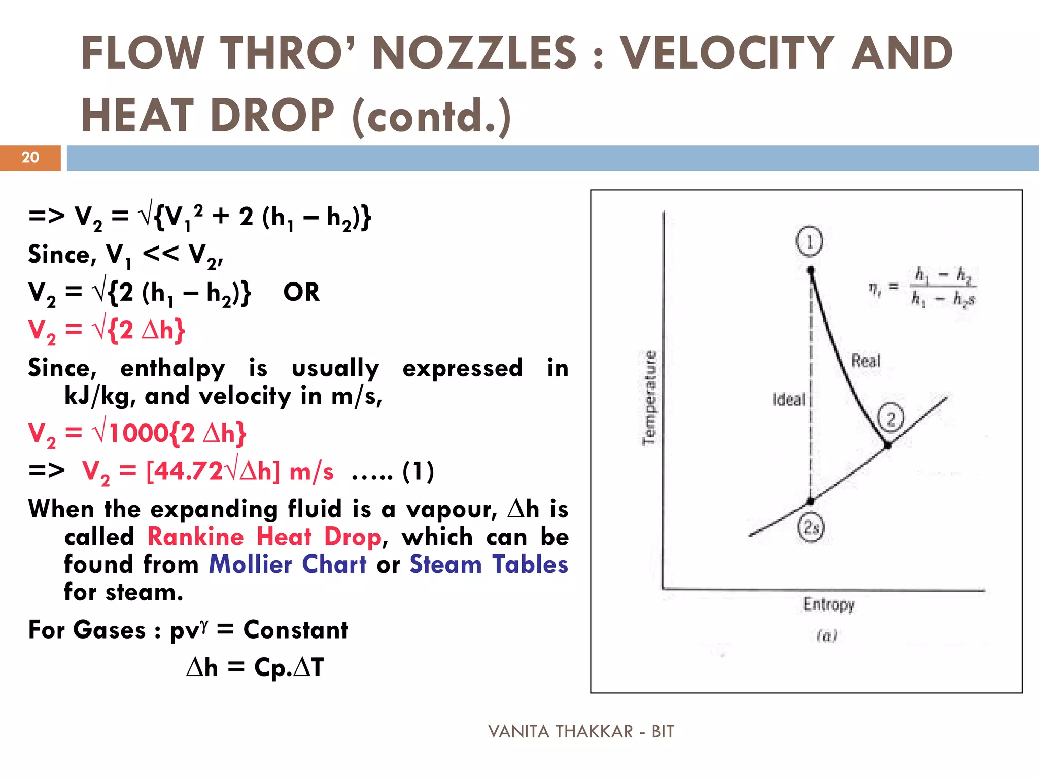 STEAM NOZZLES | PDF
