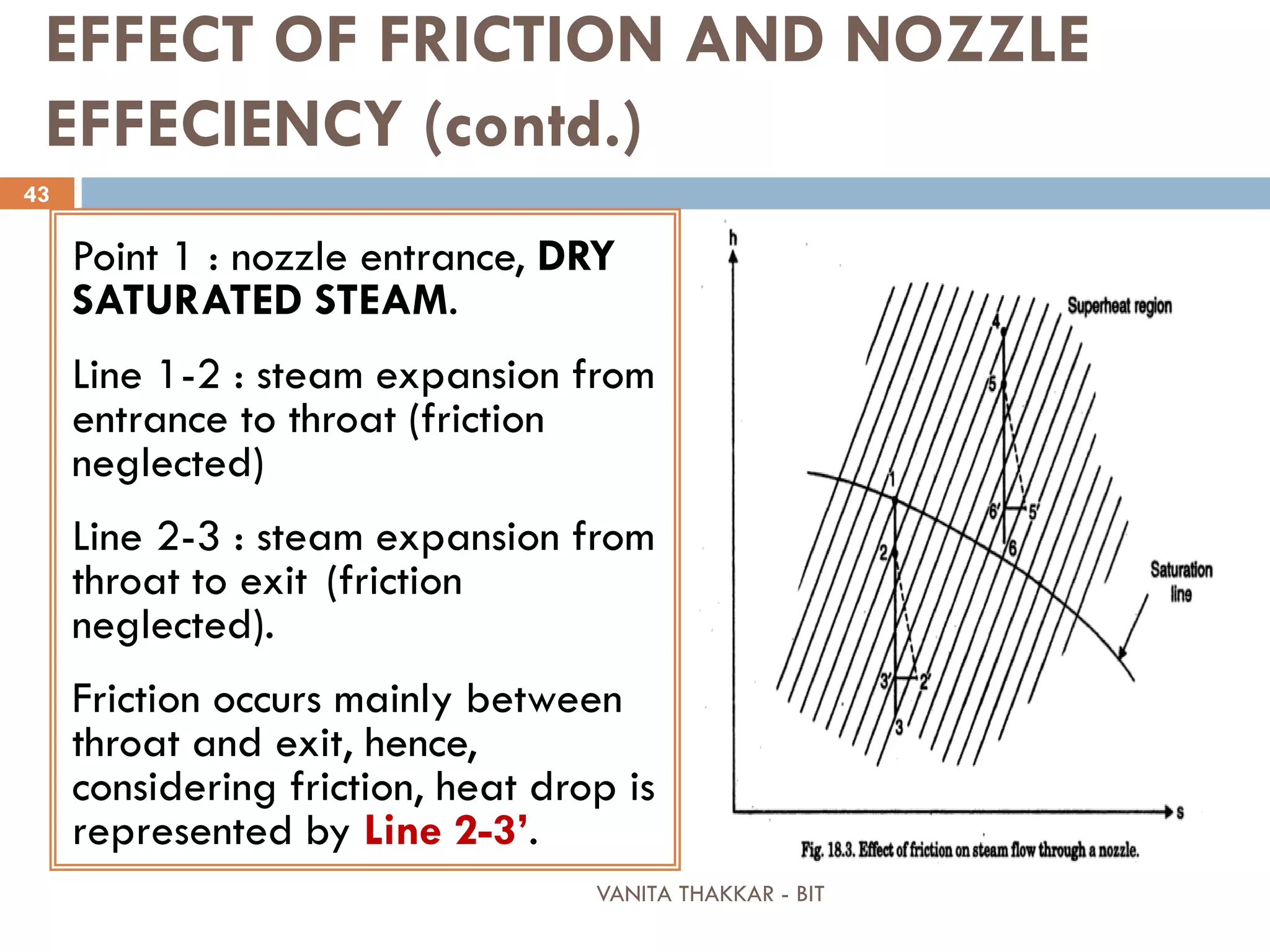 STEAM NOZZLES | PDF