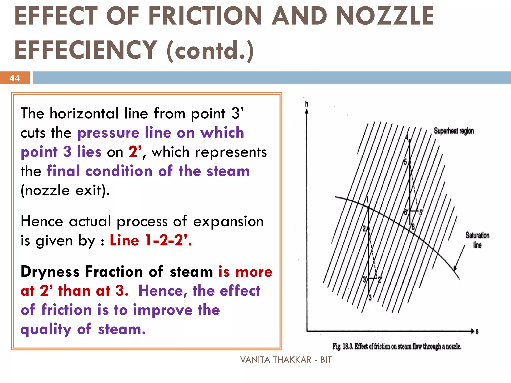 STEAM NOZZLES | PDF