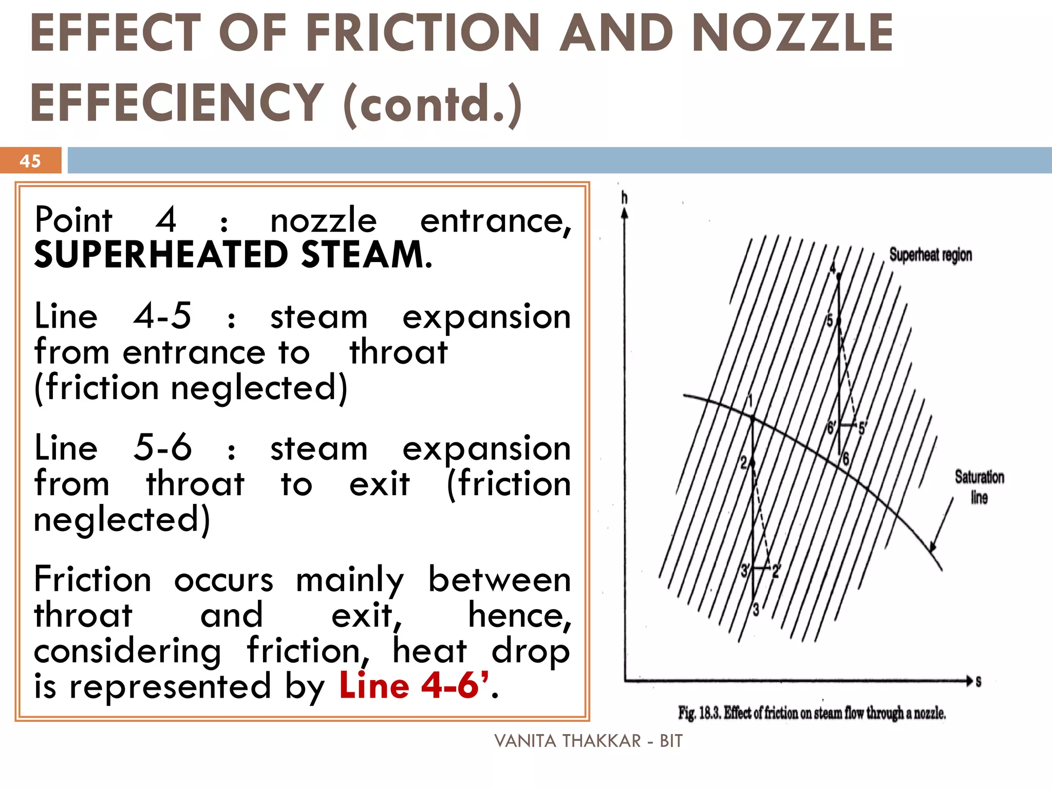 STEAM NOZZLES | PDF