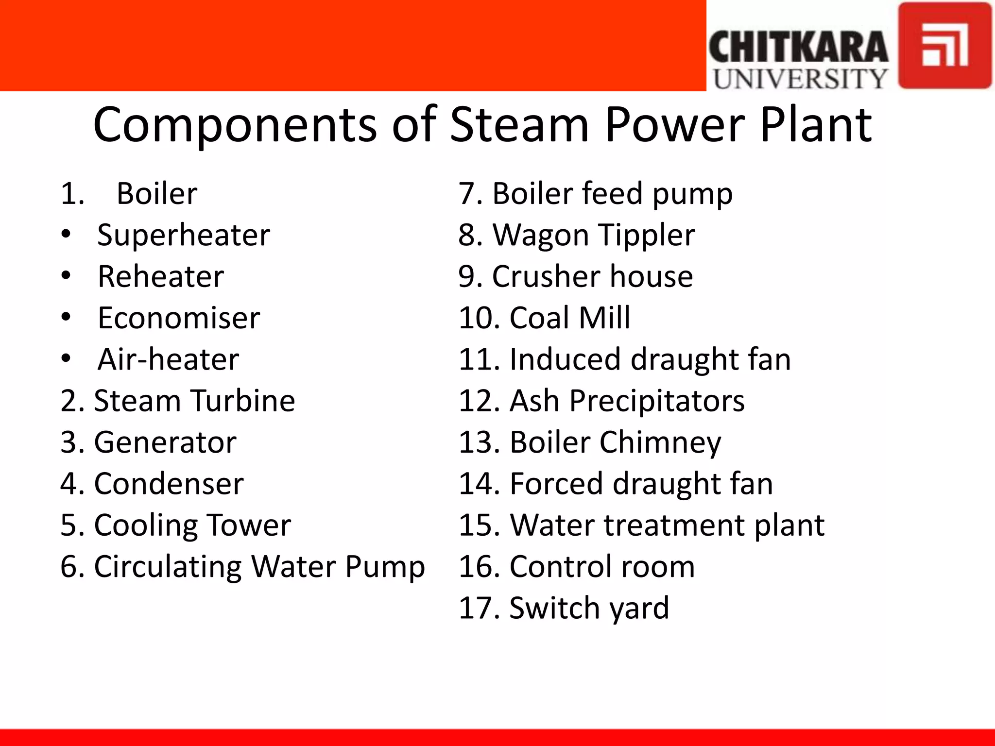 Steam power plant | PPTX