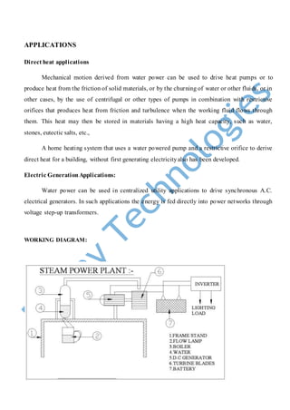Steam power plant | DOCX