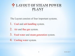Steam Power Plant | PPTX