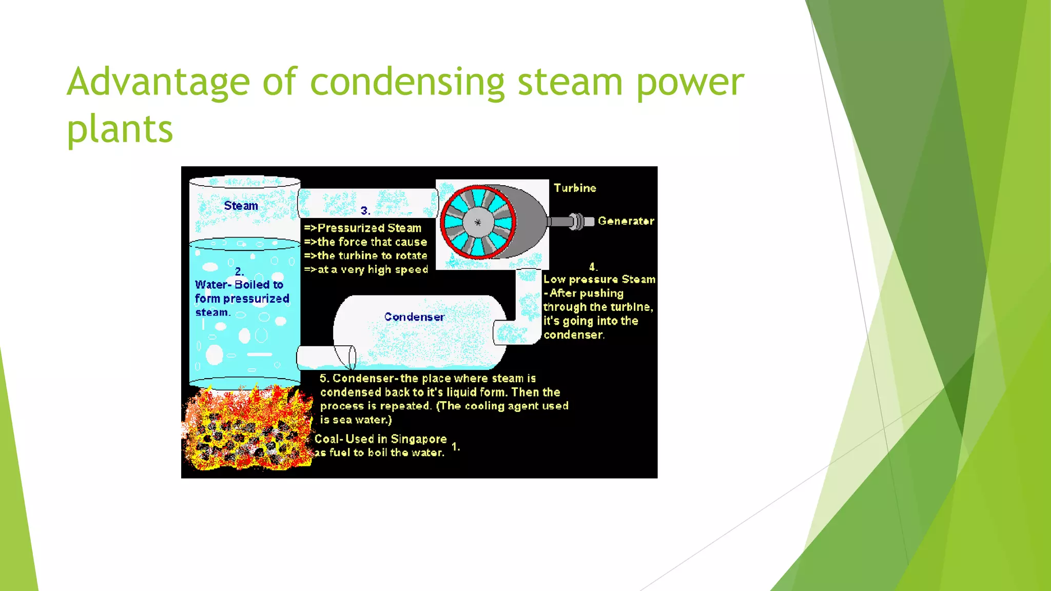 Steam power plant | PPTX