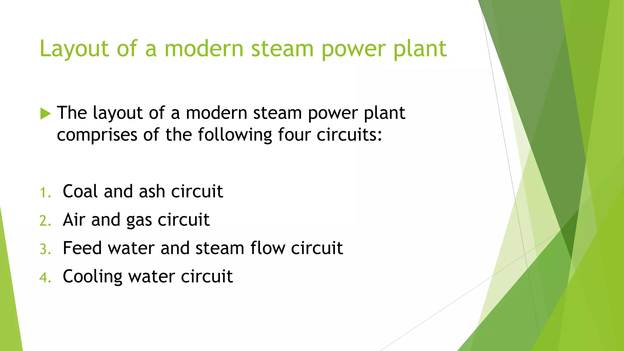 Steam power plant | PPTX