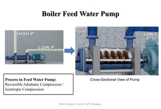 Steam power plant | PDF