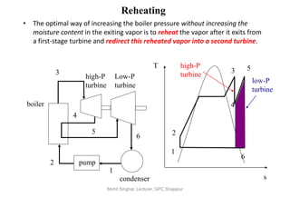Steam power plant | PDF