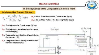 Steam power plant complete | PDF
