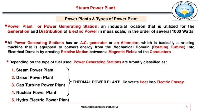 Steam power plant complete | PPT