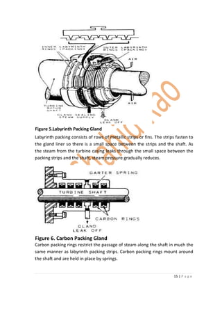 Steam power plant | PDF