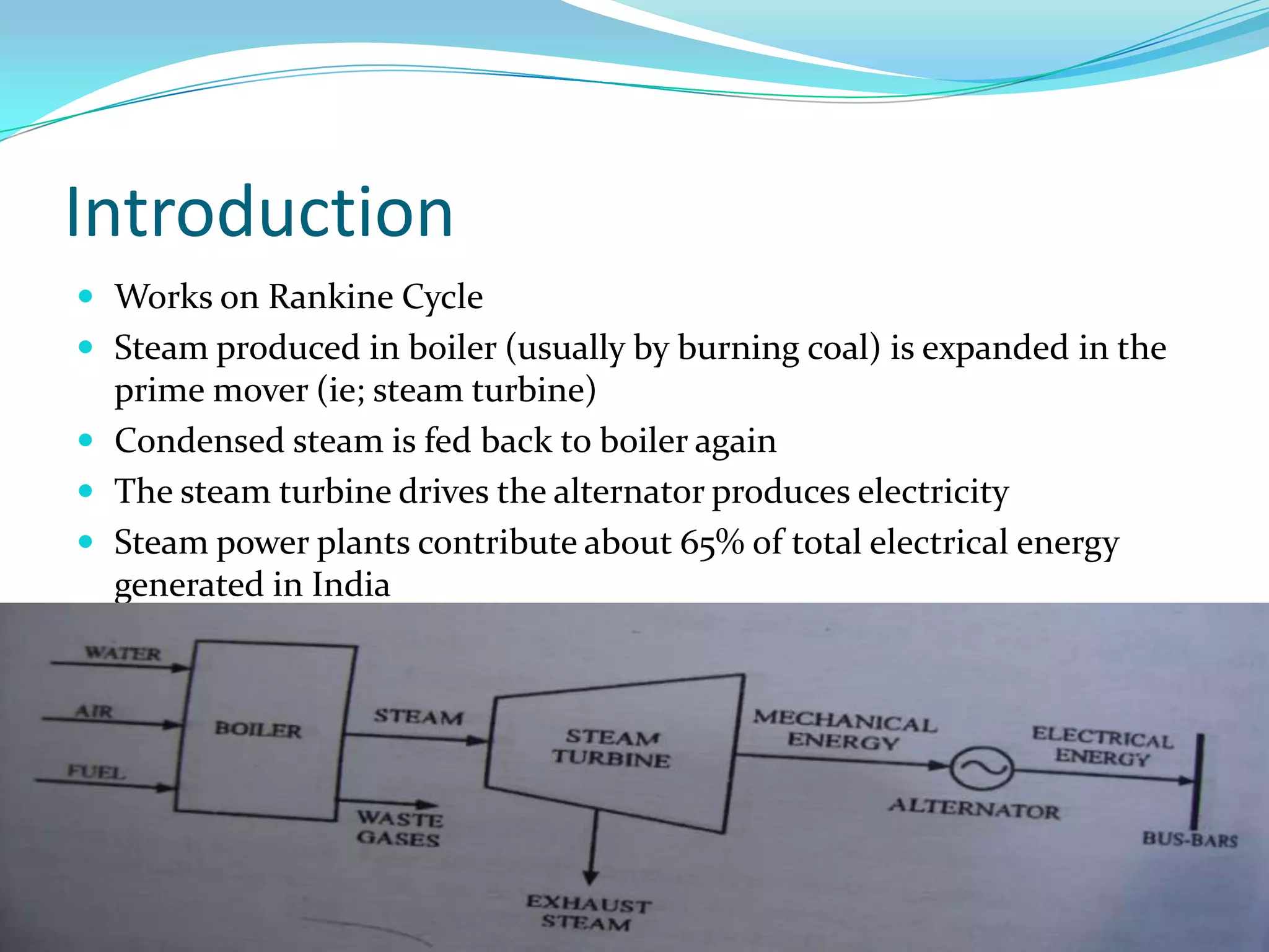 Steam power plants | PPTX