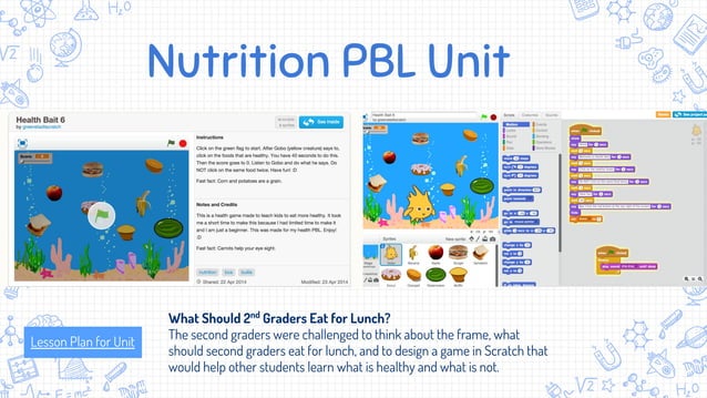 K-2 Project-Based Learning STEAM Units | PPT
