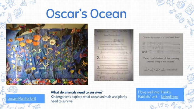 K-2 Project-Based Learning STEAM Units | PPT