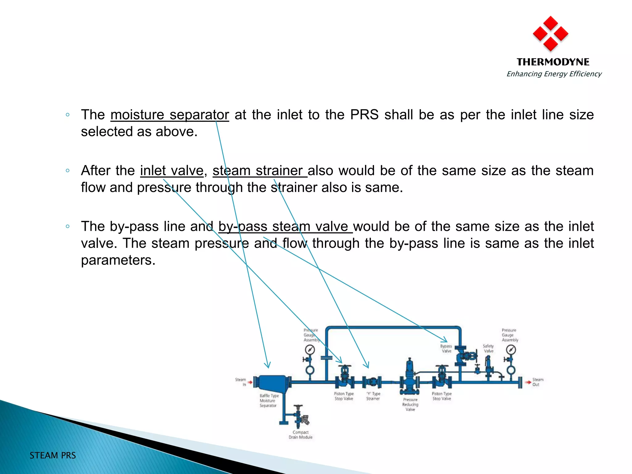 Steam Pressure Reducing Station | PDF