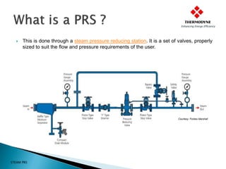 Steam Pressure Reducing Station | PDF