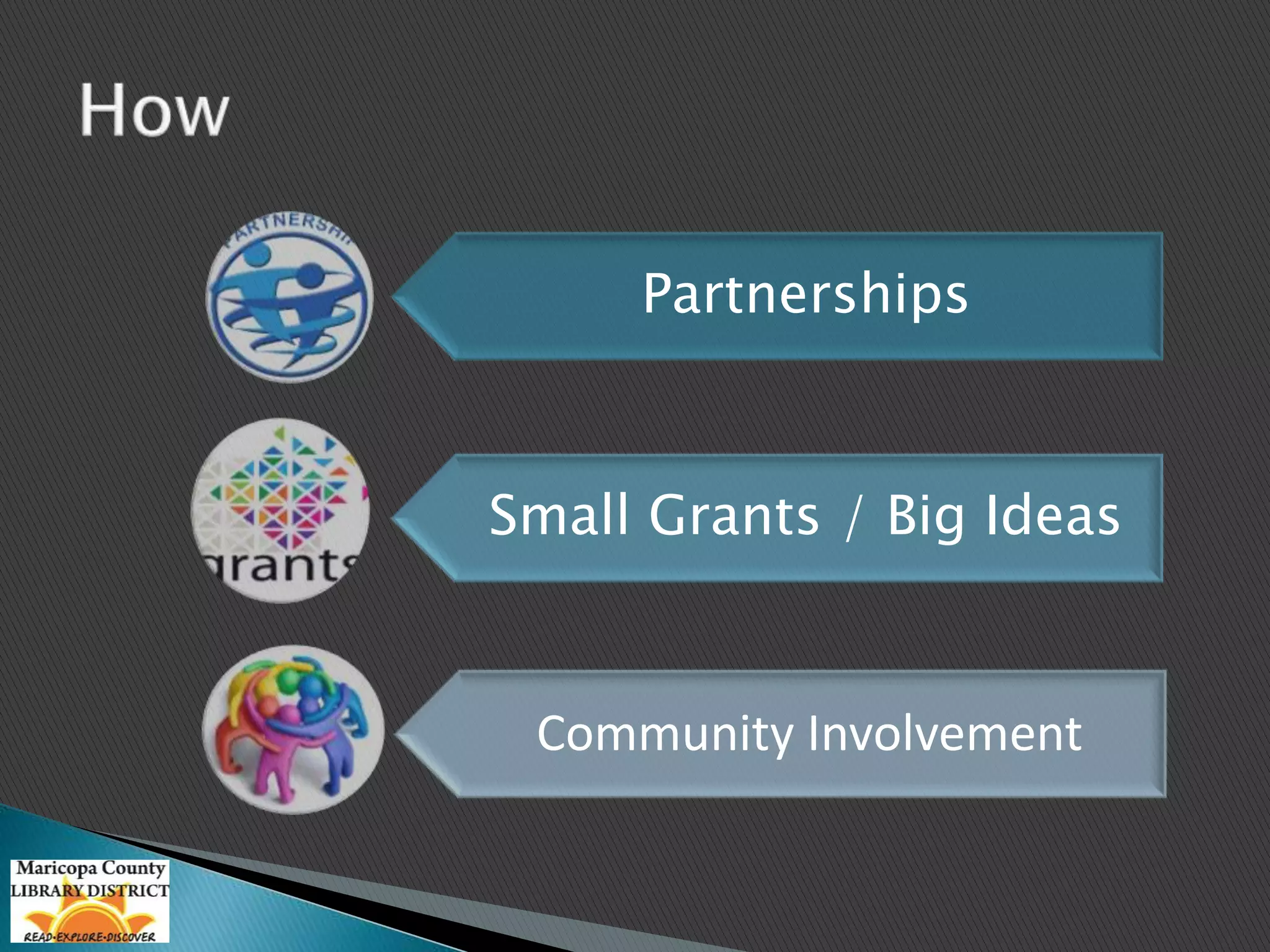 Steam programming | PPT