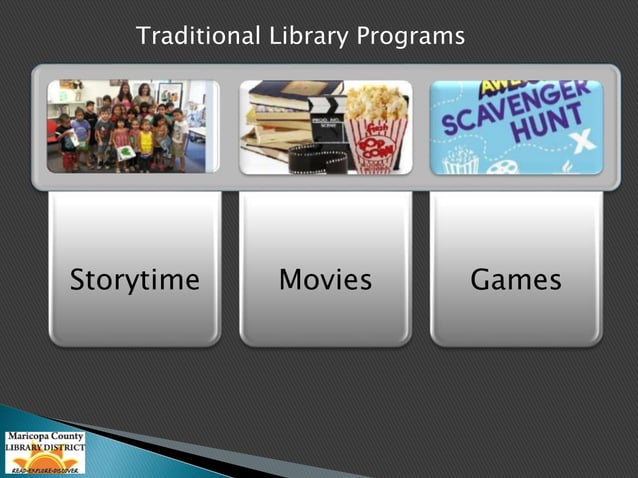 Steam programming | PPT