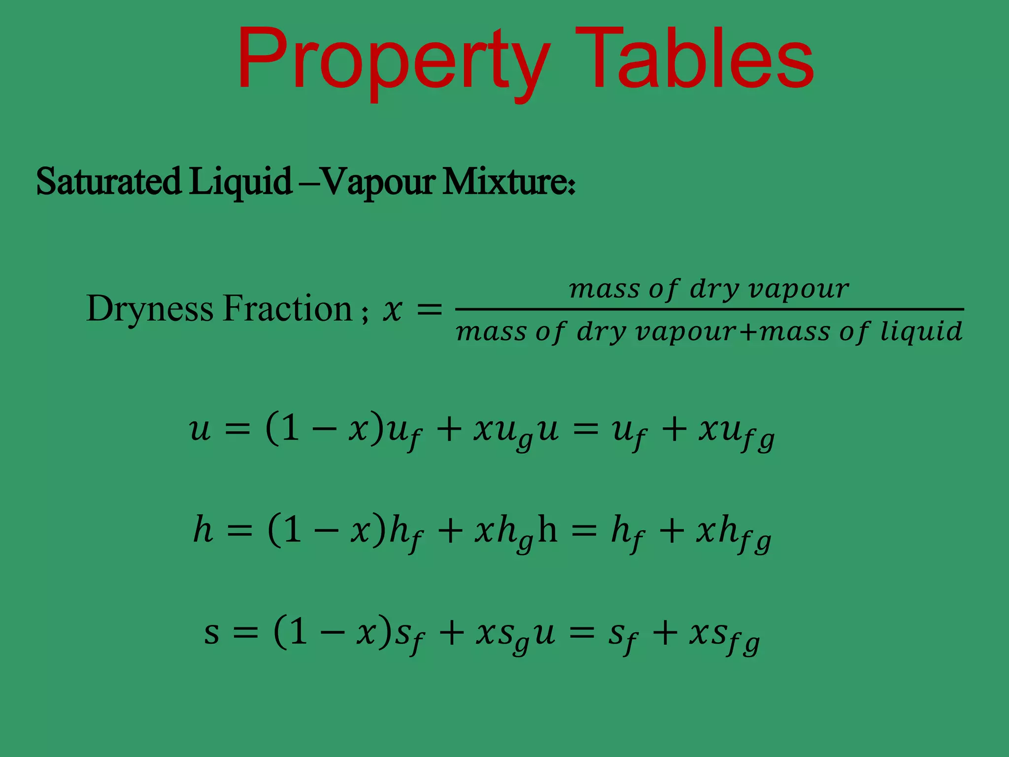 Steam properties and phase diagram | PPTX