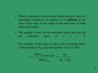 Steam properties and phase diagram | PPT