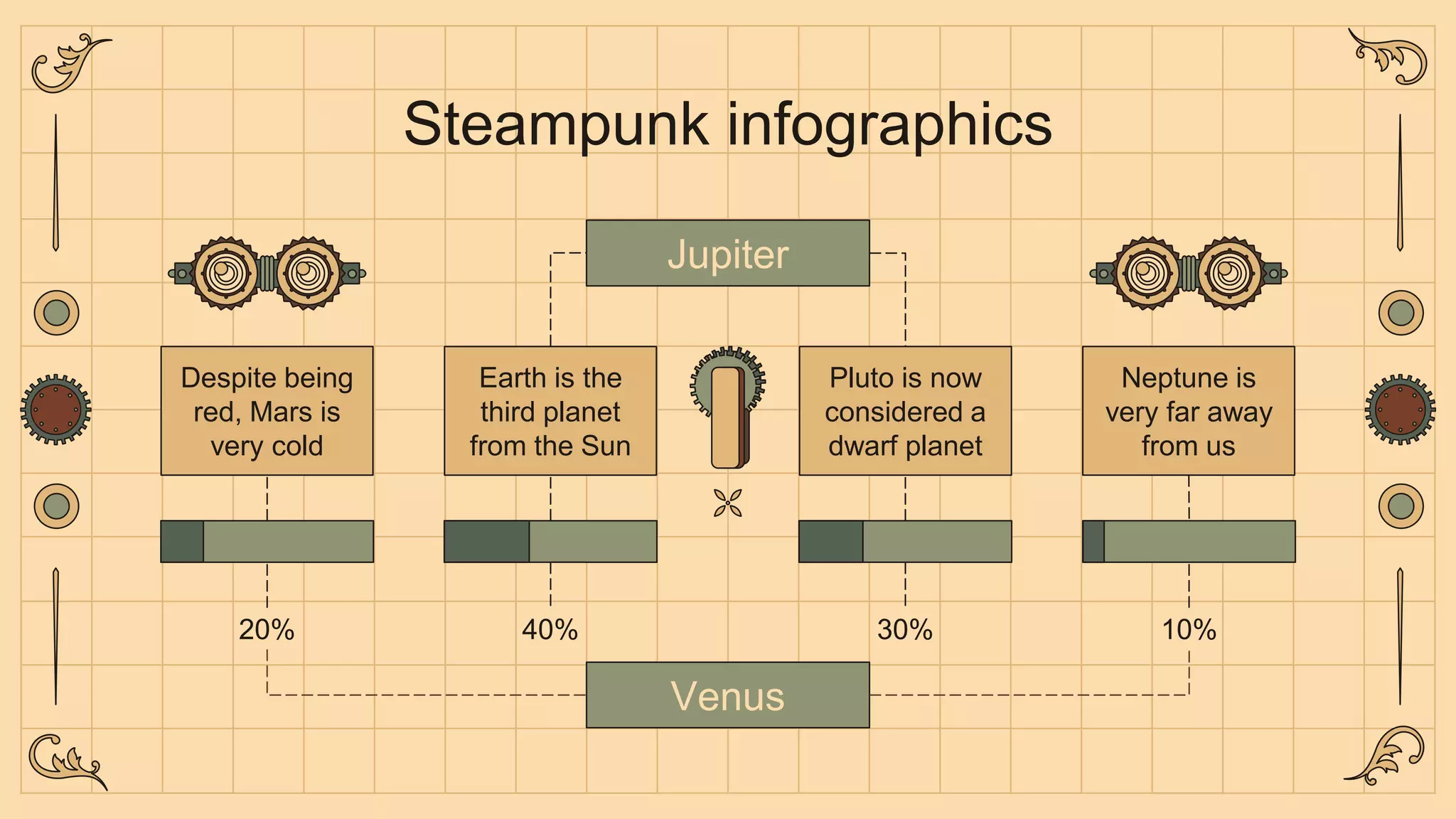 steampunk-a-retrofuturistic-19th-century-aesthetic-workshop-infographics.pptx