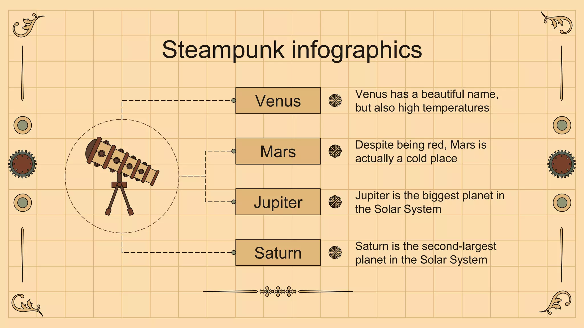 steampunk-a-retrofuturistic-19th-century-aesthetic-workshop ...