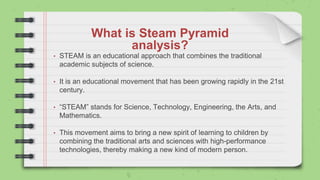 STEAM PYRAMID ANALYSIS-.pptx