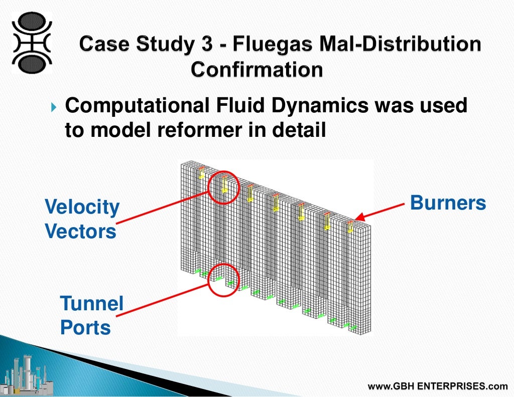 Steam Reformer Surveys - Techniques for Optimization of Primary Refor…