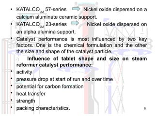 Steam reforming details with catalyst performance.ppt