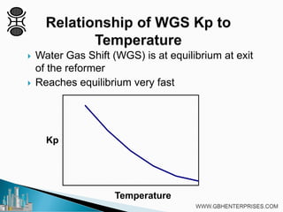 Steam Reforming - (ATM) Approach to Equilibrium | PDF